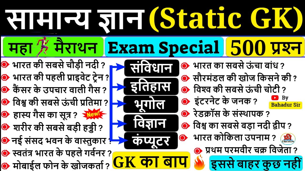 Static GK Marathon | Top 500 Important Questions | संपूर्ण Static GK का निचोड़ | Lucent Complete ...