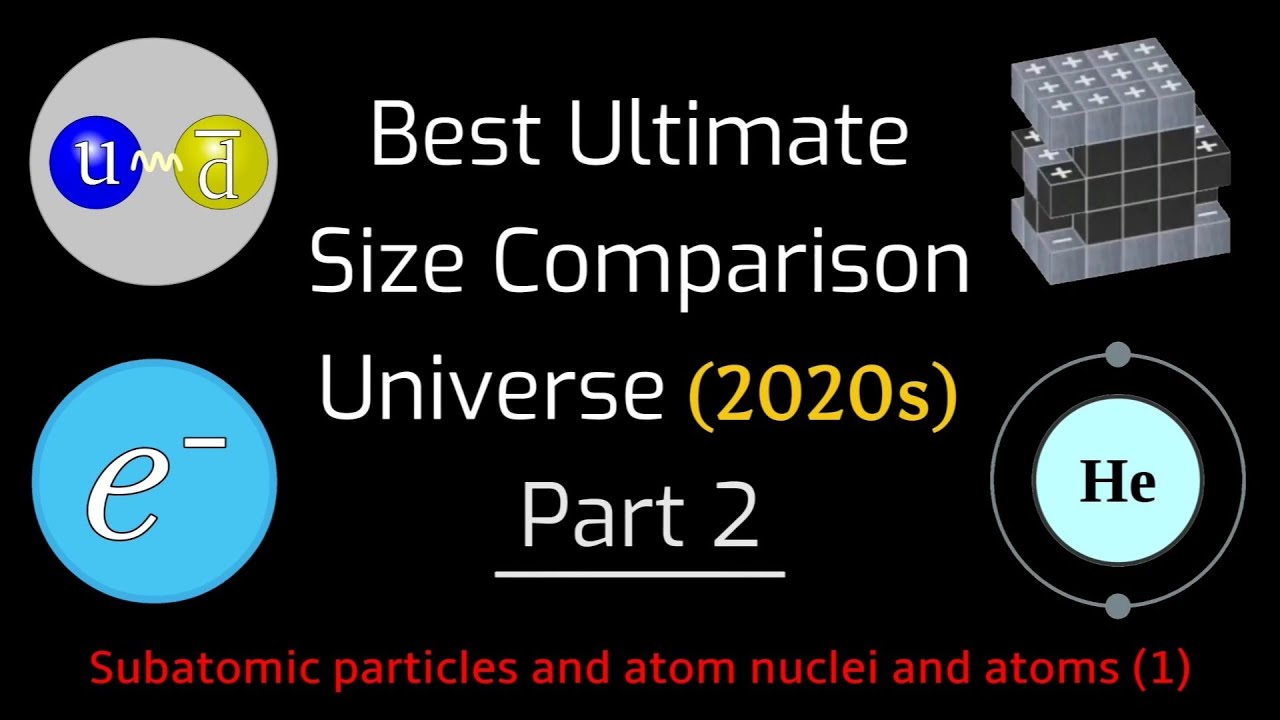 Best Ultimate Size Comparison Universe 2020s Part 2 (1fm ~ 100pm) - YouTube