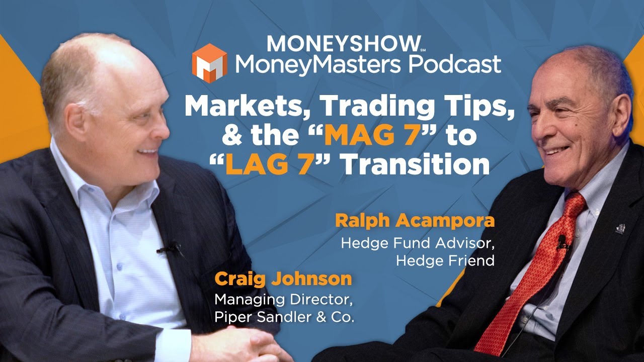 Top Market Experts Johnson and Acampora Spill Their Trading Secrets ...