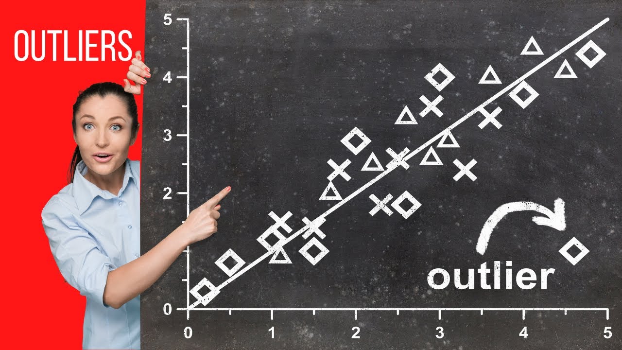 Outliers Estatistica - Aula de Estatística #10 - YouTube