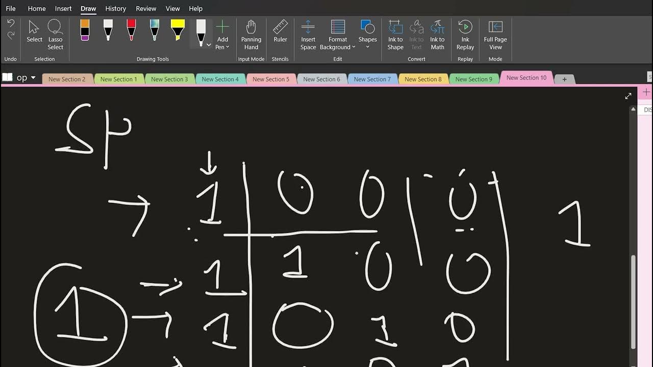 Distinct Matrix Codechef Solution With Explaination Youtube