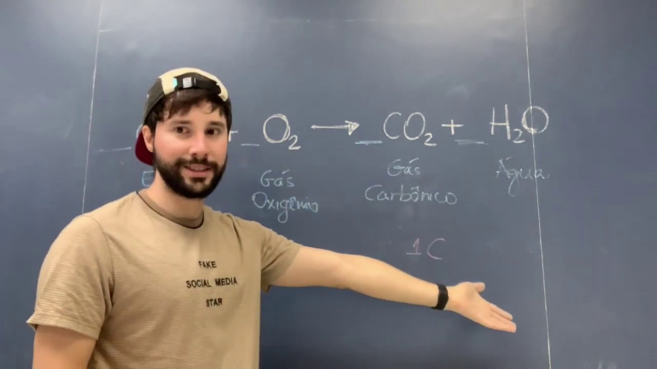 O que é o Balanceamento Químico? - Explicação e Exemplos - YouTube