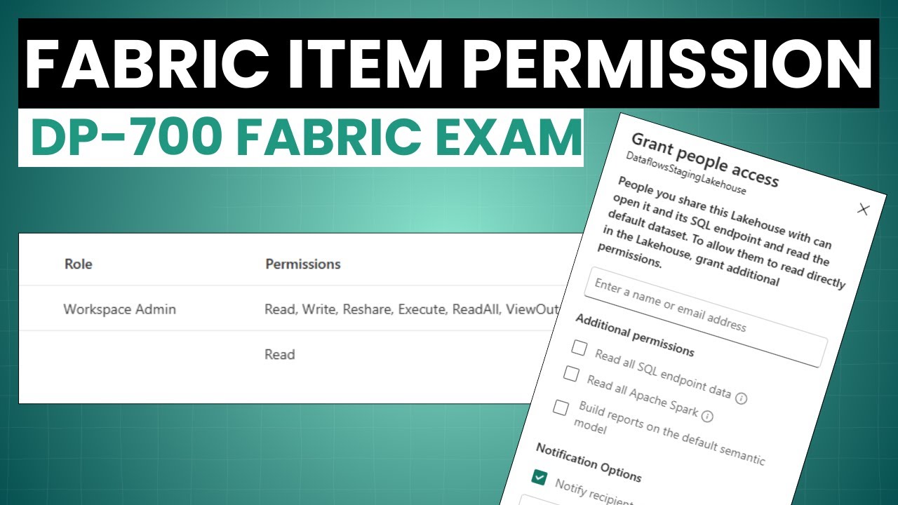DP-700 Configure item permissions in Fabric - YouTube