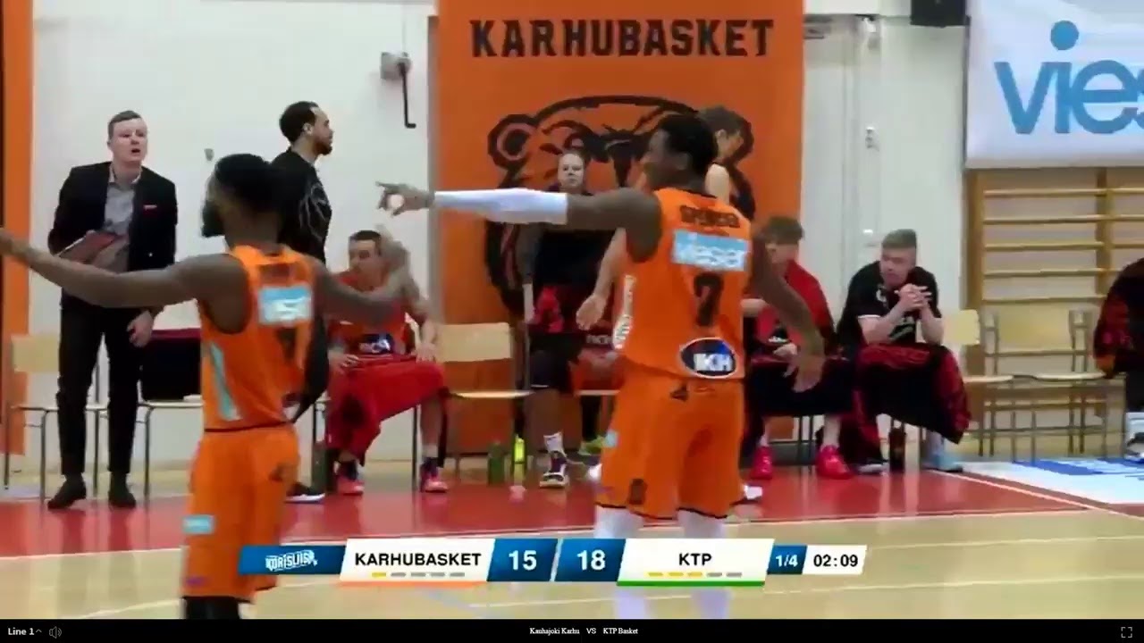Kauhajoki Karhu vs KTP Basket - FINLAND KORISLIIGA BASKETBALL LEAGUE ...