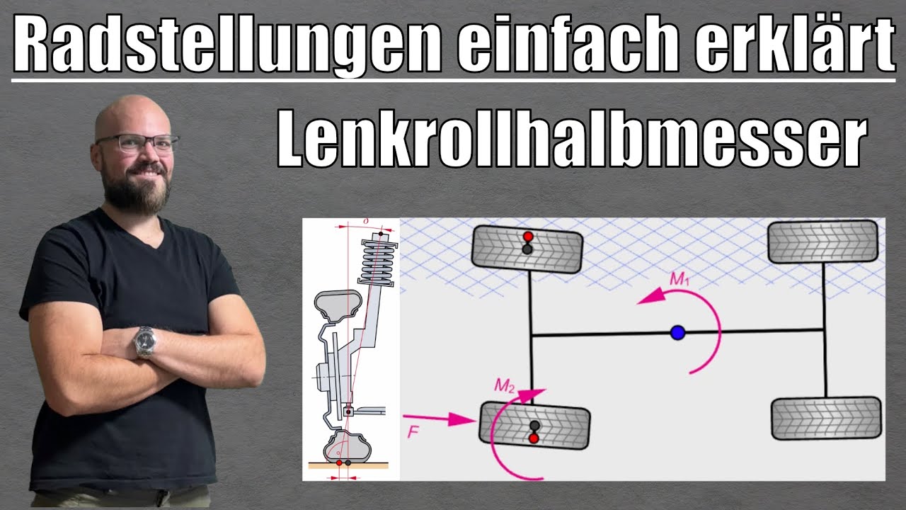 Lenkrollhalbmesser: Warum dein Auto geradeaus fährt - YouTube