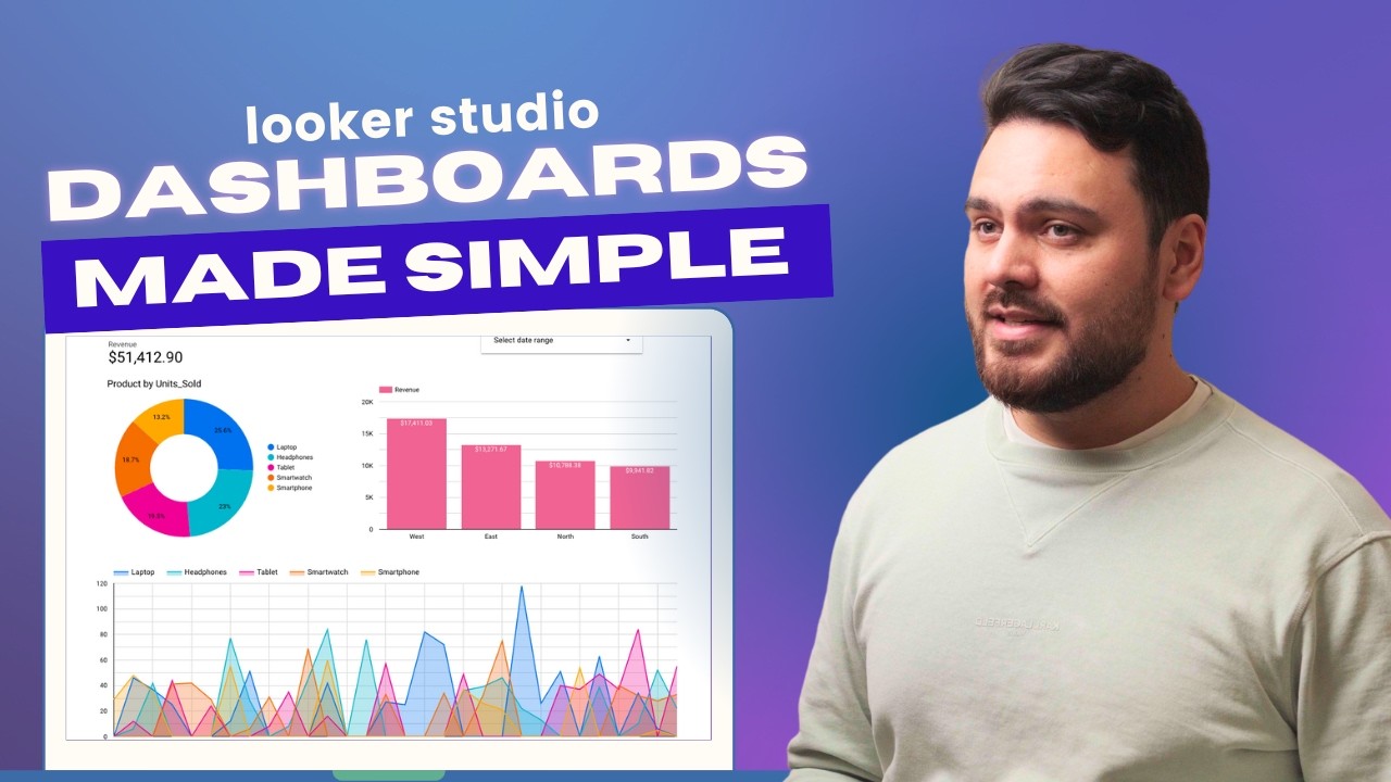 Dashboards Made Easy with Looker Studio & Google Sheets | Get Started ...
