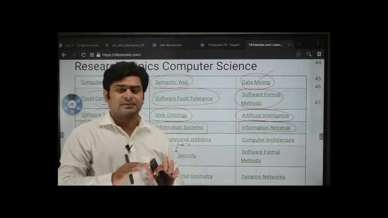 Computer Science Research Topics ideas - YouTube