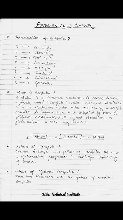 computer fundamentals notes #shorts #computernotes - YouTube