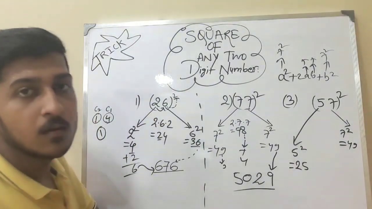 Tricks To Find A Square Of Any Two digit Number Vedic Mathematics tricks-to-find-a-square-of-any-two-digit-number-vedic-mathematics