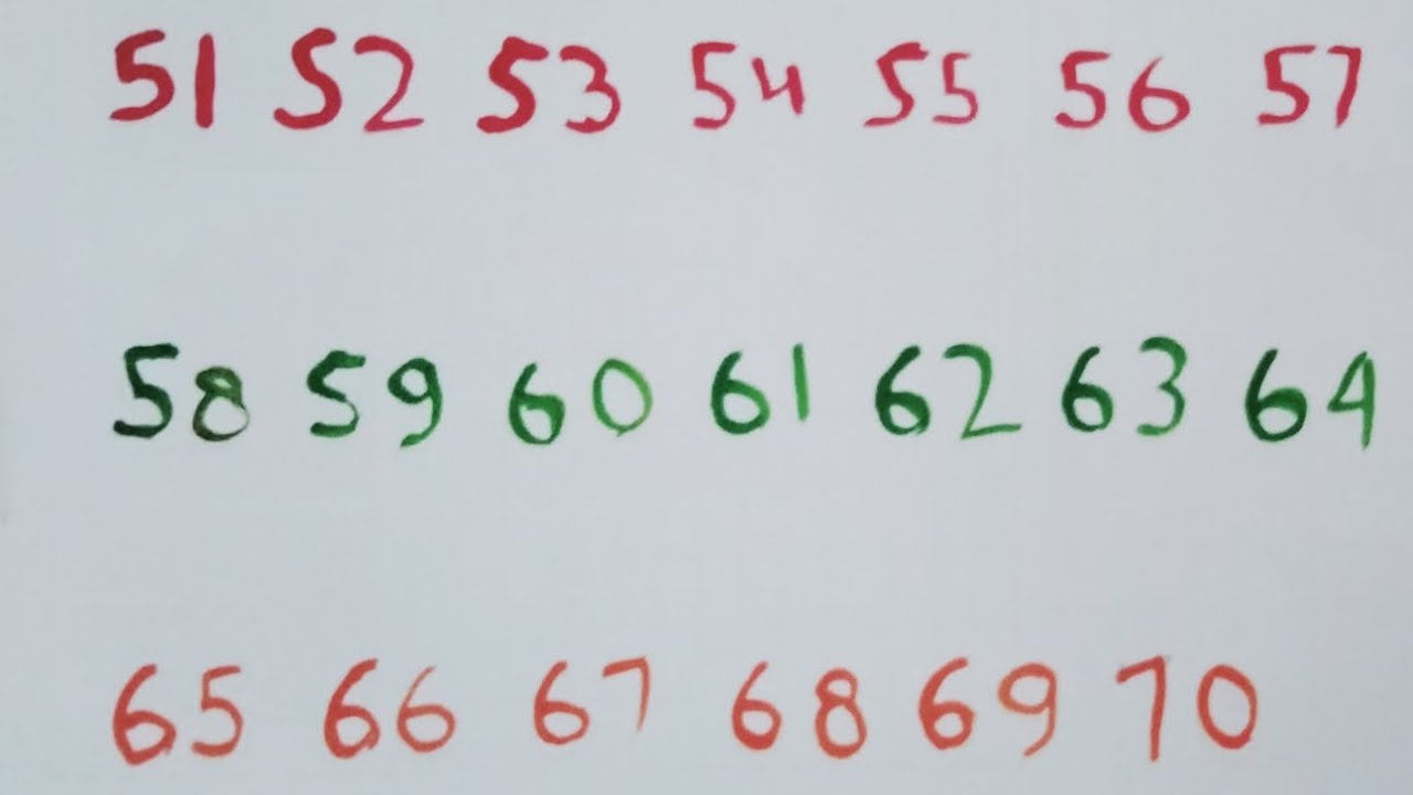 Learn 51 to 70 counting for kids|Preschool numbers counting for toddler ...