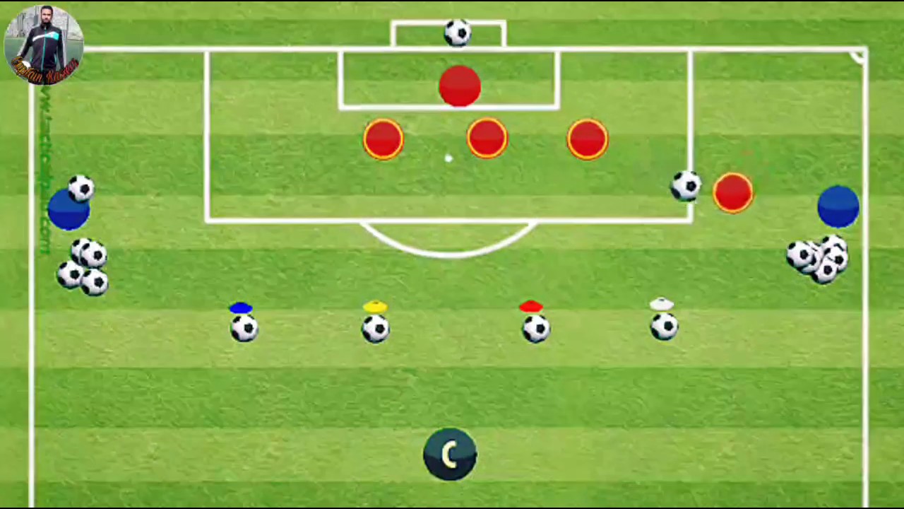 Defend in a group, clear cross balls plus build up - YouTube