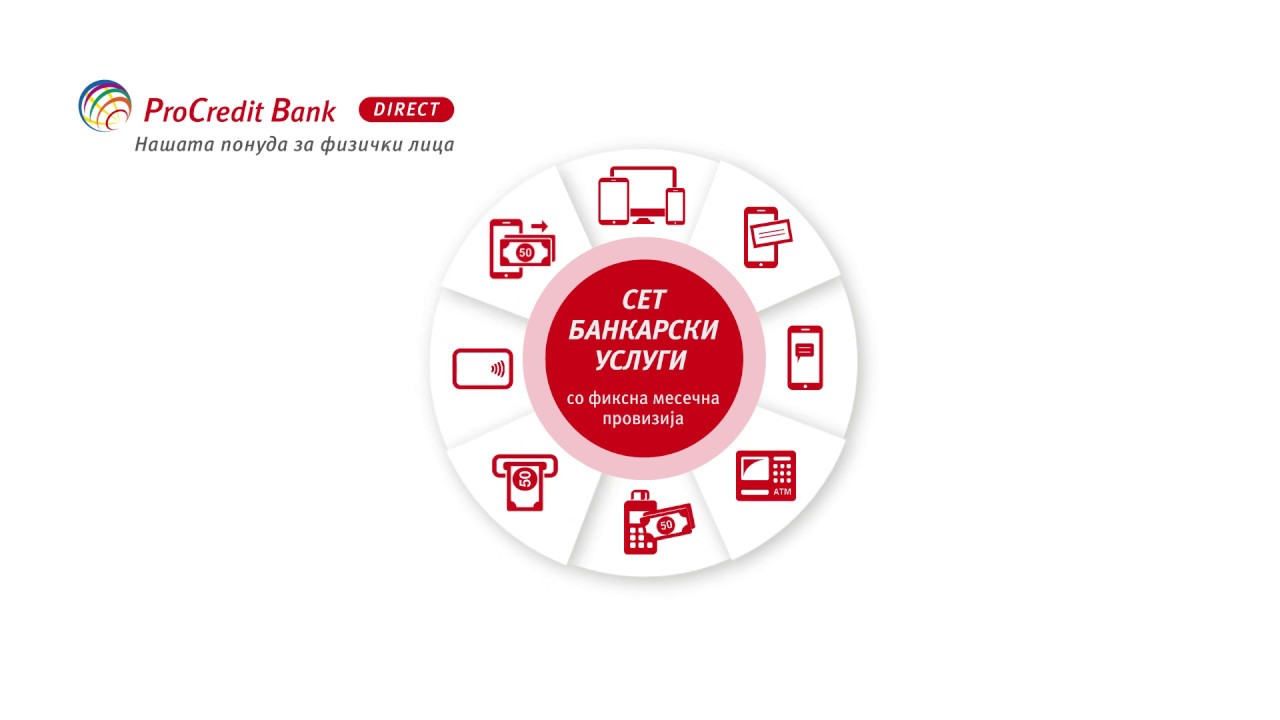 ProCredit Bank Direct Macedonian - YouTube