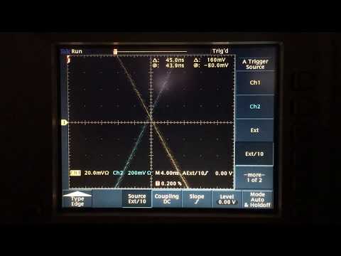 GPS Jitter versus Crystal Oscillators