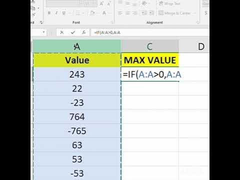 #how 😱 to find max value in excel || #shorts #exceltricks #exceltips ...