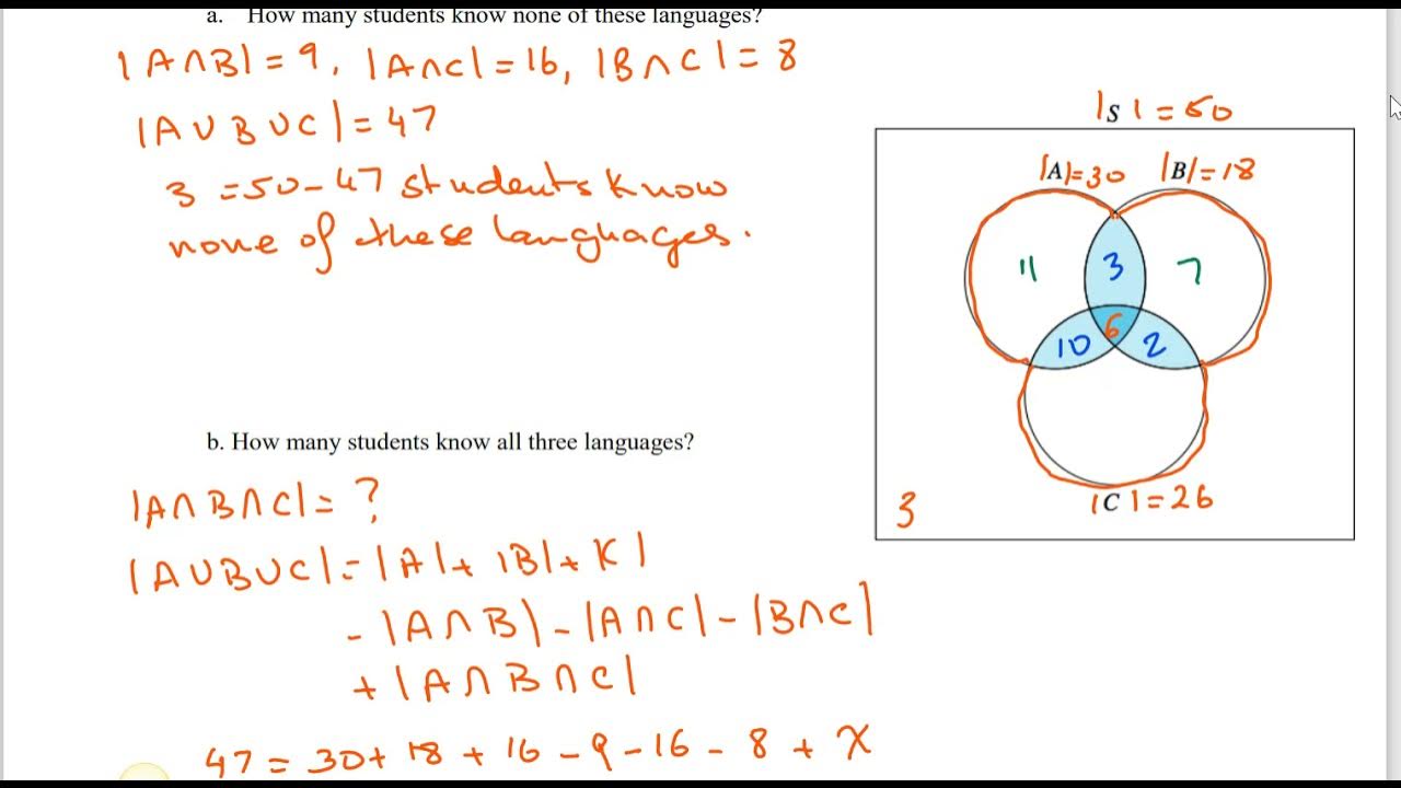 Principle of Inclusion and Exclusion With Three Sets - YouTube