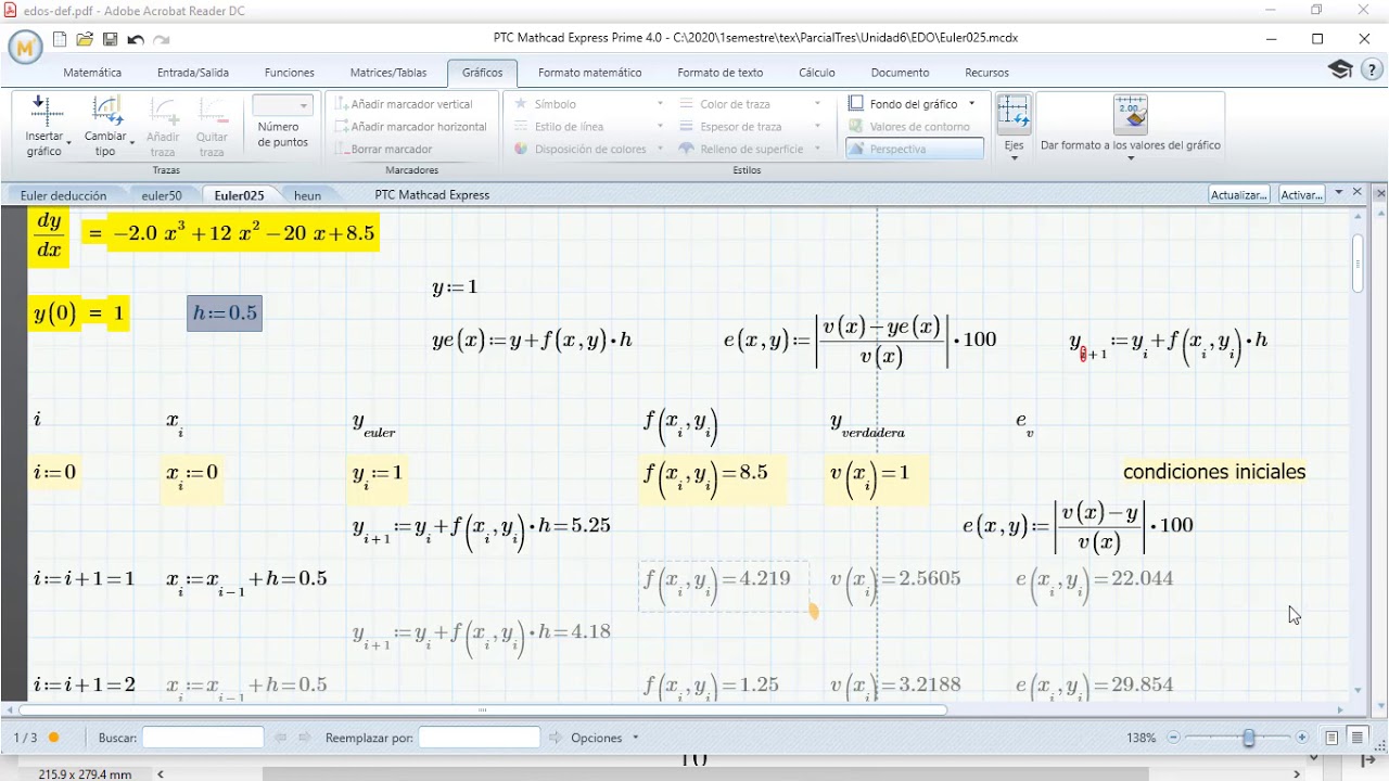 Ejemplo de aplicación del Método de Euler - YouTube