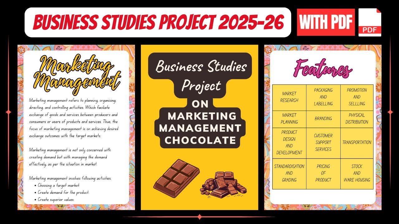Marketing Management Project On Chocolate For Class 12th CBSE 2025-26 ...