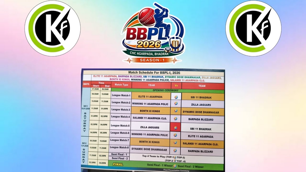 BBPL SEASON 1 🏏🏏 - YouTube