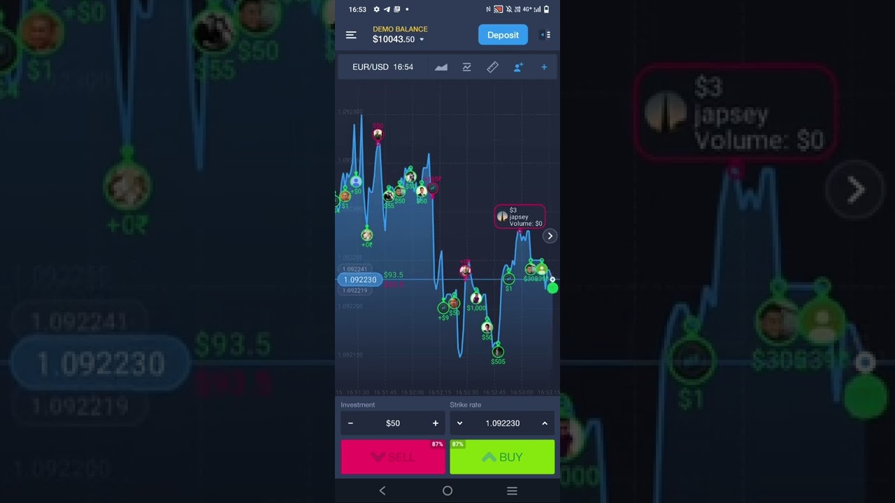 crypto moving the graph live update as of now 21 april 2022 - YouTube