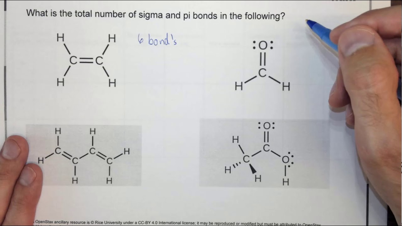 Online General Chemistry 8.3 Multiple Bonds - YouTube