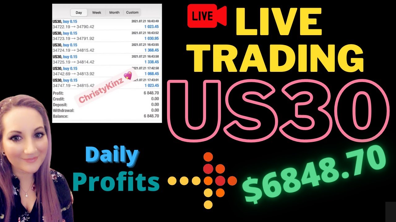 How to Day Trade US30 ***Live*** - YouTube
