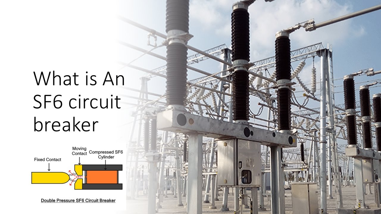 What is An SF6 circuit breaker - YouTube
