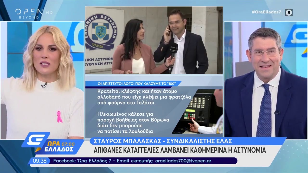 Απίστευτες καταγγελίες στην αστυνομία - YouTube