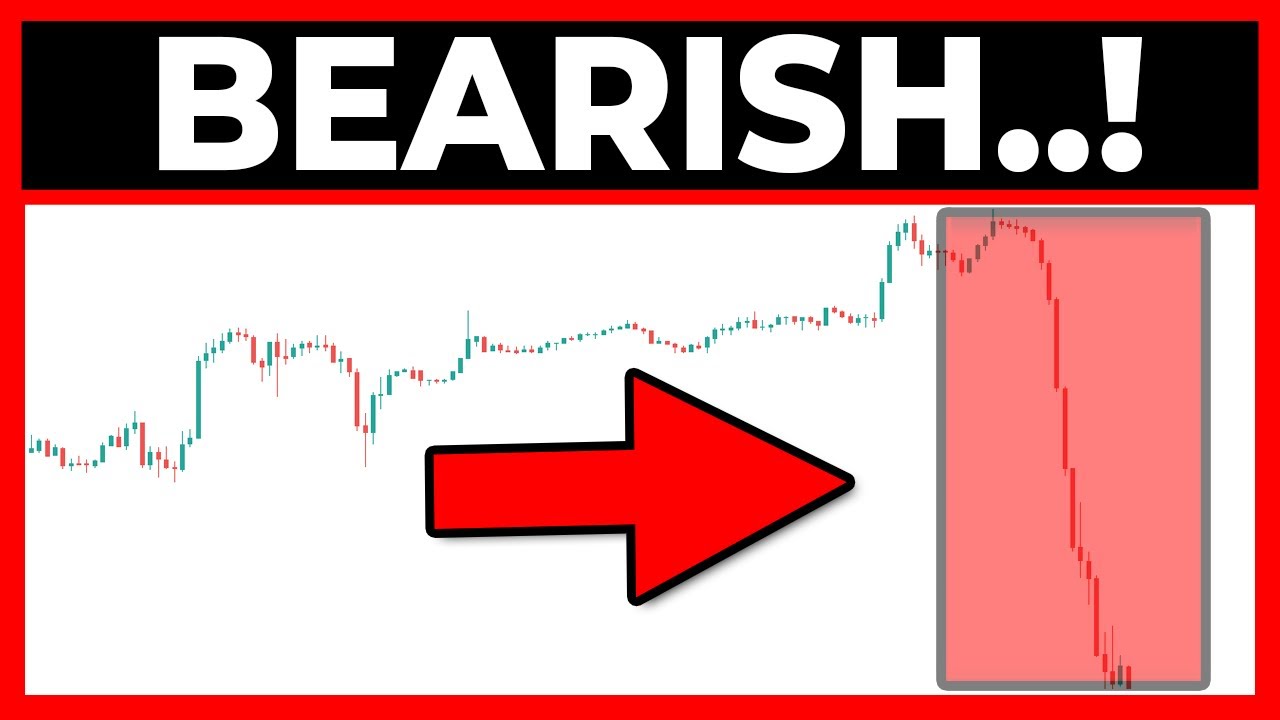 BUY the Dip... or SELL the Rip..? - YouTube