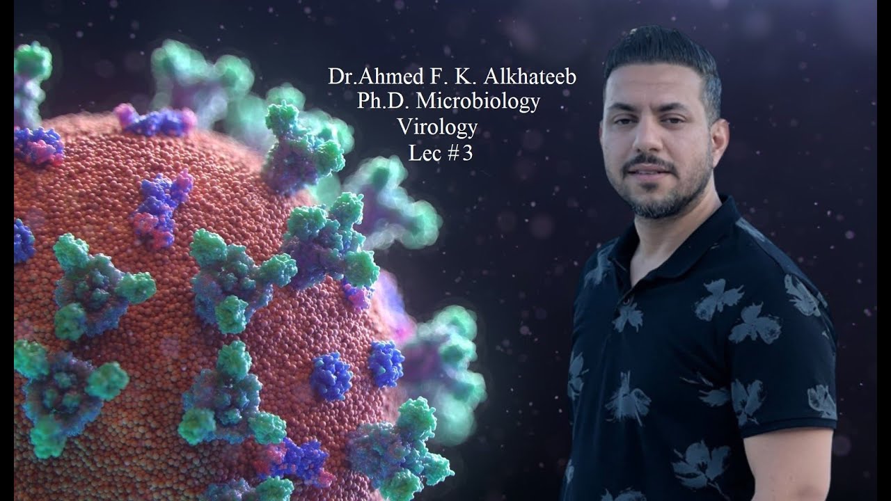 Lec-3: Viral Replication - YouTube