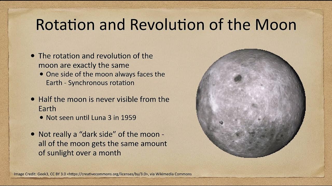 Lesson 4 - Lecture 4 - Phases of the Moon and Tides - OpenStax Astronomy 2023 - YouTube