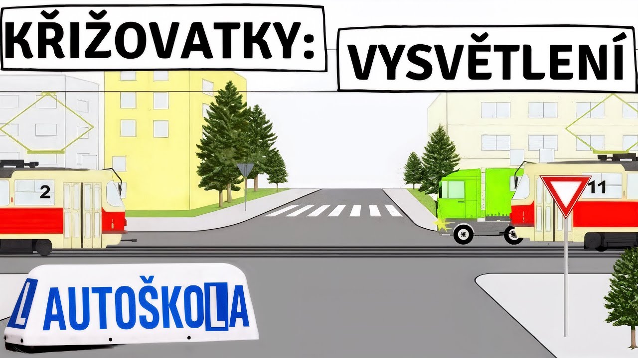AUTOŠKOLA: KŘIŽOVATKY🚦 – Vysvětlení & Pravidla & Teorie | Řešení ...
