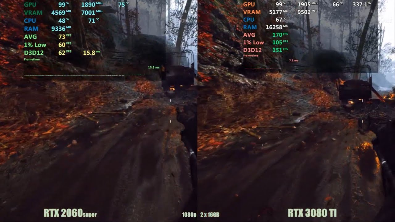 RTX 2060 super vs RTX 3080 ti - YouTube