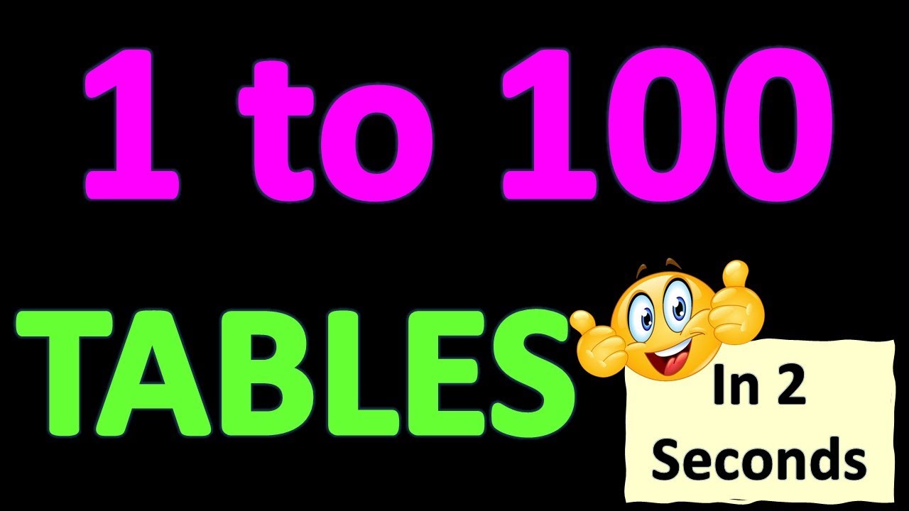 1 to 100 TABLES (In 2 seconds) / Amazing Maths Trick - YouTube
