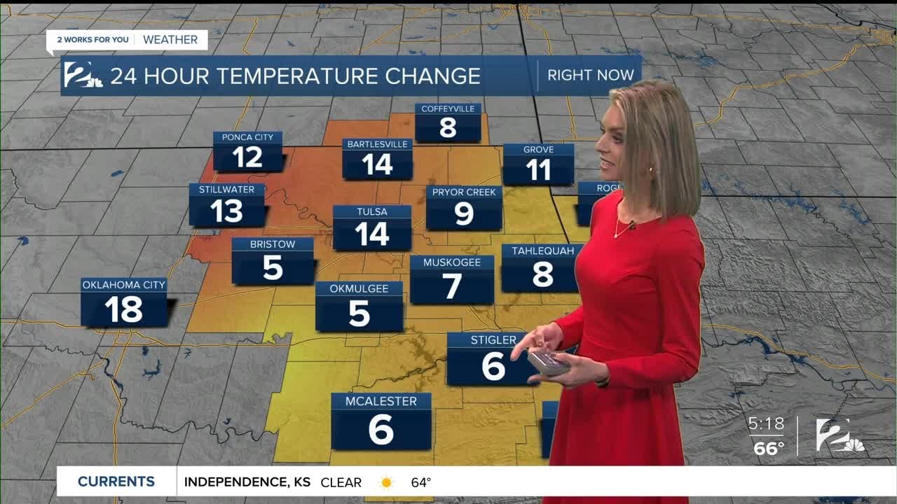 Friday 5am Forecast YouTube friday-5am-forecast-youtube