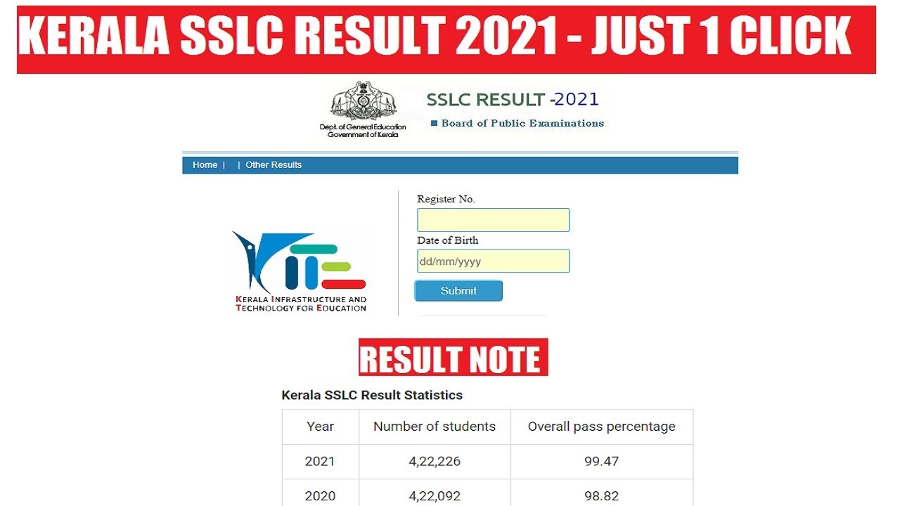KERALA SSLC RESULT 2021 - HOW TO WATCH RESULTS ONLINE - OFFICIAL ...