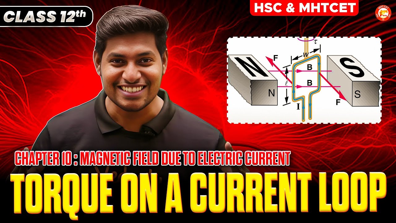 Magnetic Force Due to Electric Current Class 12 Physics | Torque on a ...