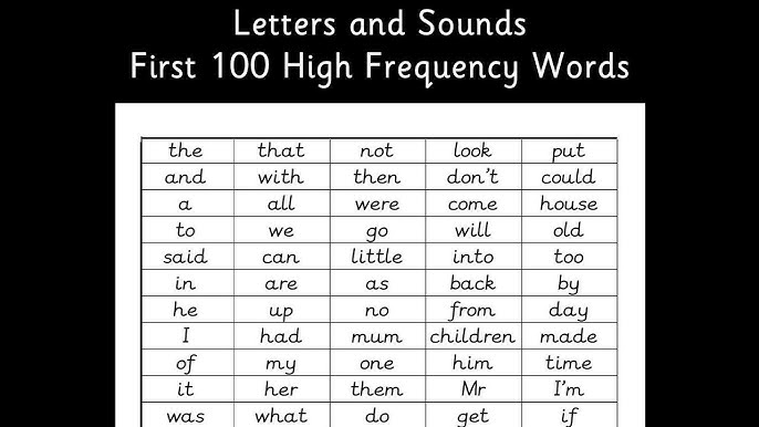 High Frequency Word List