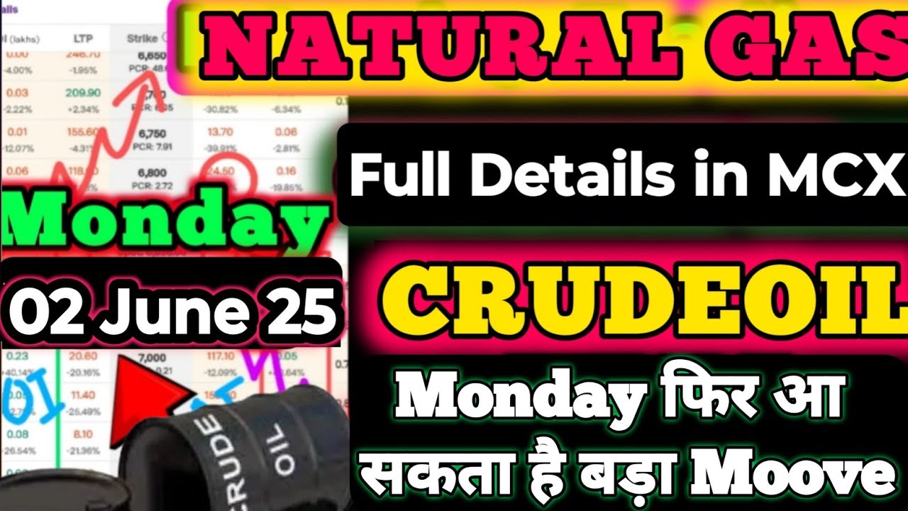 Crude Oil Monday Prediction 🛢️! Natural Gas Tomorrow Analysis!Crude oil ...