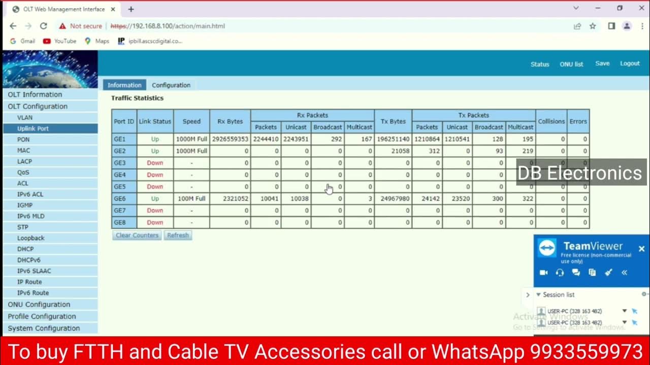 OLT Configaration Basic Video | Syrotech | Uniway | Secureye | DBC - YouTube