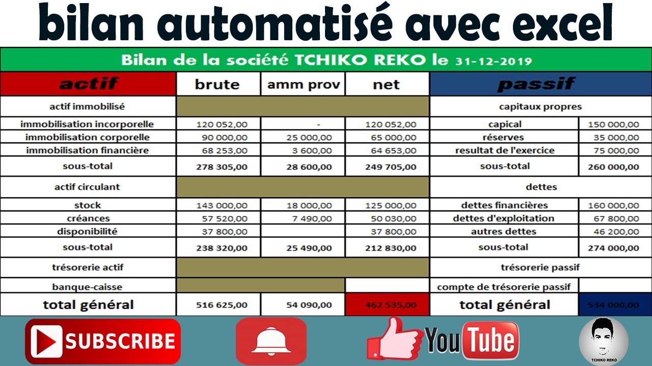 réaliser votre bilan automatique avec excel - YouTube