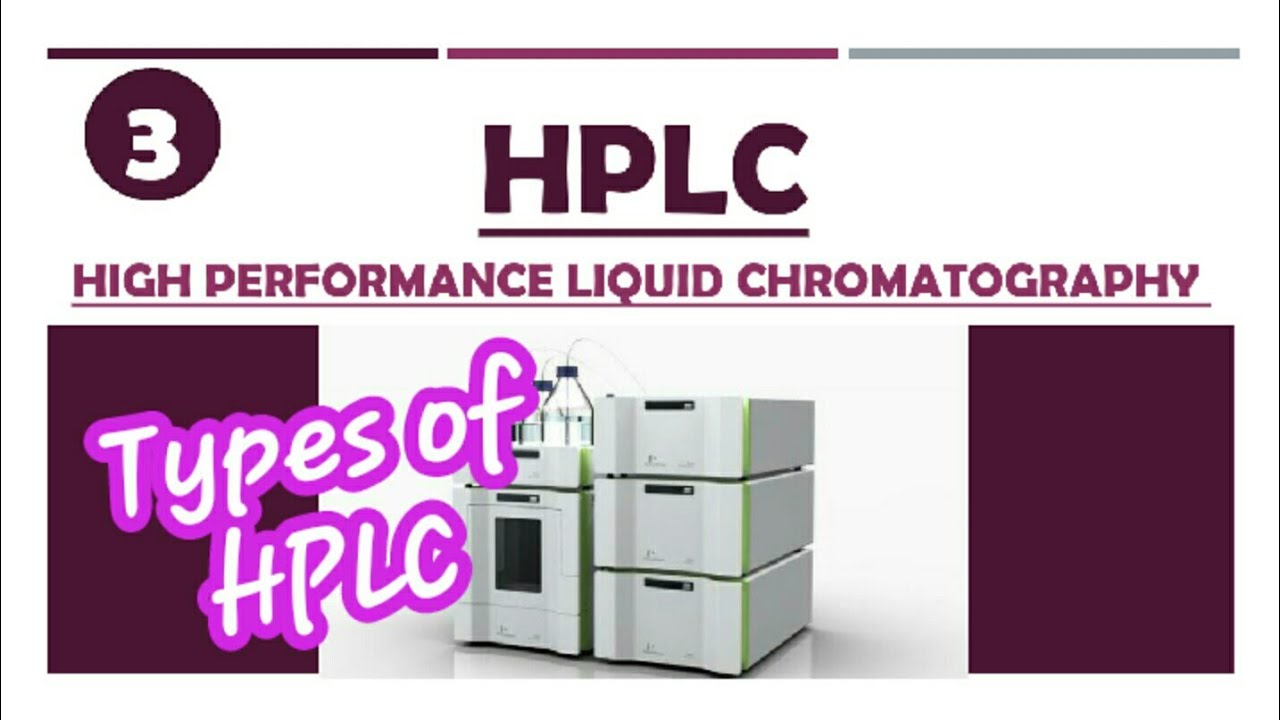 Types of HPLC《Part-3》High performance liquid chromatography - YouTube
