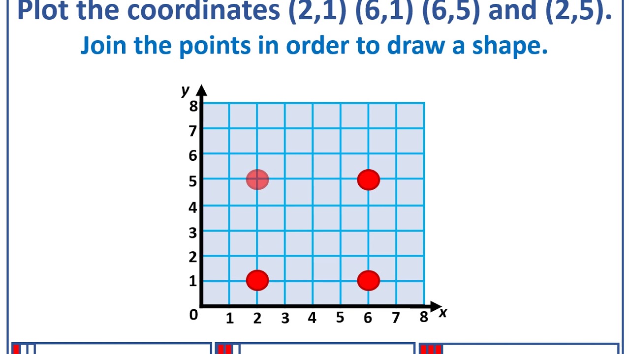 Year 4 Position and direction - YouTube
