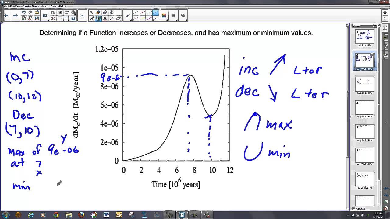 Lesson 5 Max and Min Values of Functions - YouTube
