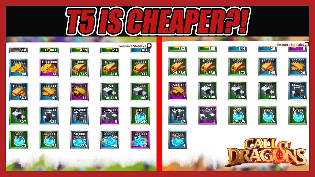 T5 Troops Are Secretly Cheaper?! | Call of Dragons Myth Busted - YouTube