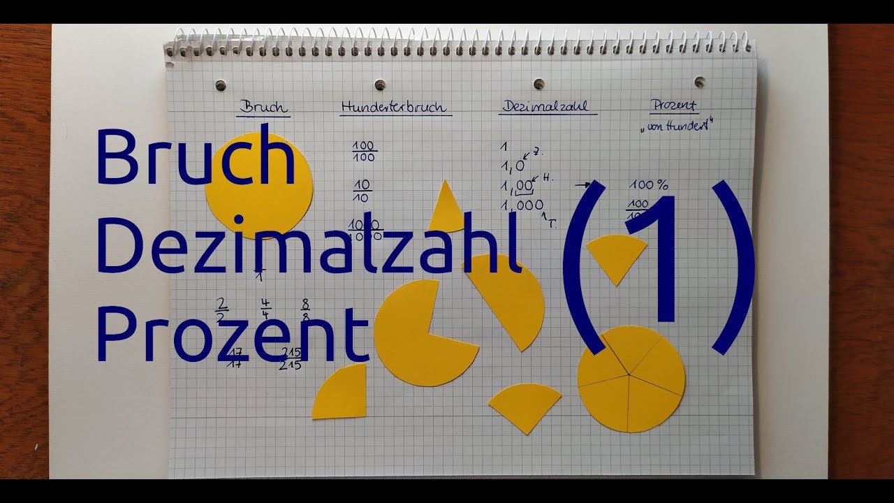 Bruch Dezimalzahl Prozent (1) - YouTube
