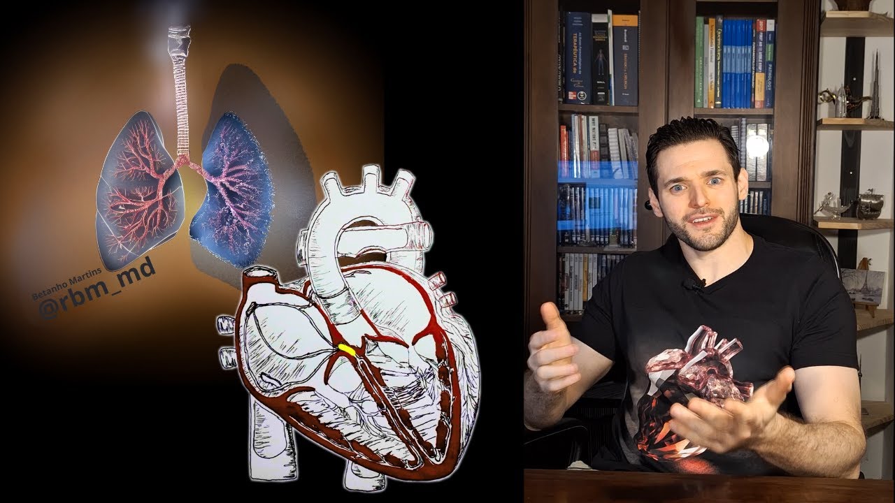 How to make Medical Animation Videos - YouTube