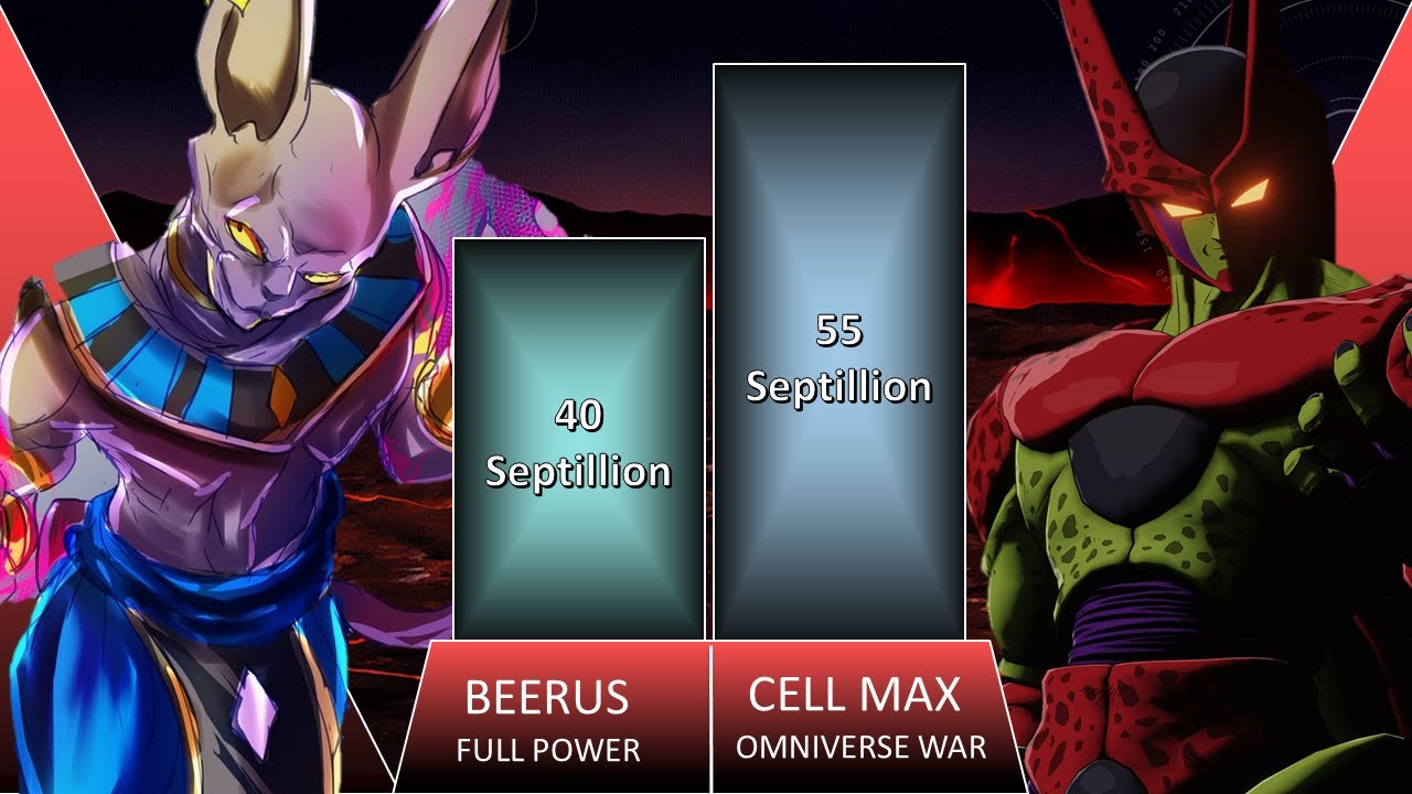 CELL MAX VS BEERUS POWER LEVELS - YouTube