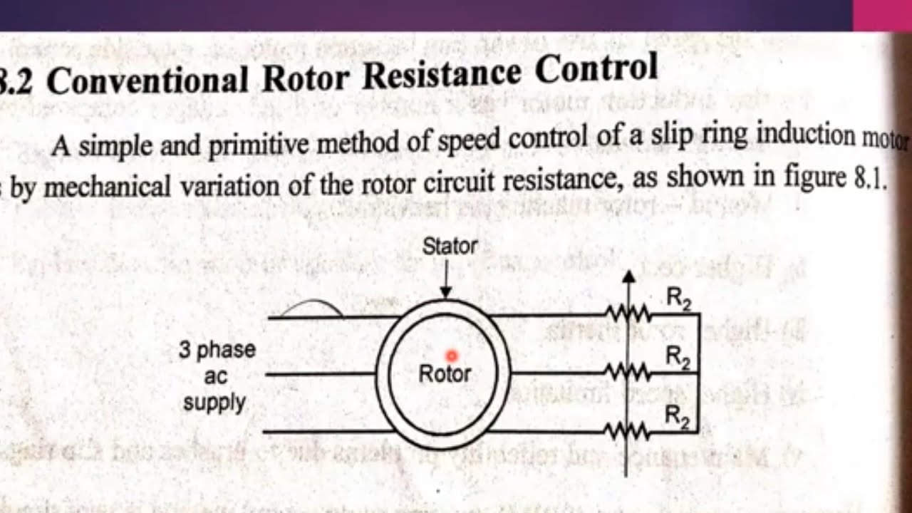 LEC#49.CONVENTIONAL ROTOR RESISTANCE CONTROL METHOD - YouTube