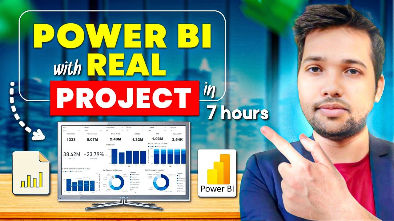 Real Power BI Project on QSR Company | Advanced level power bi Project ...