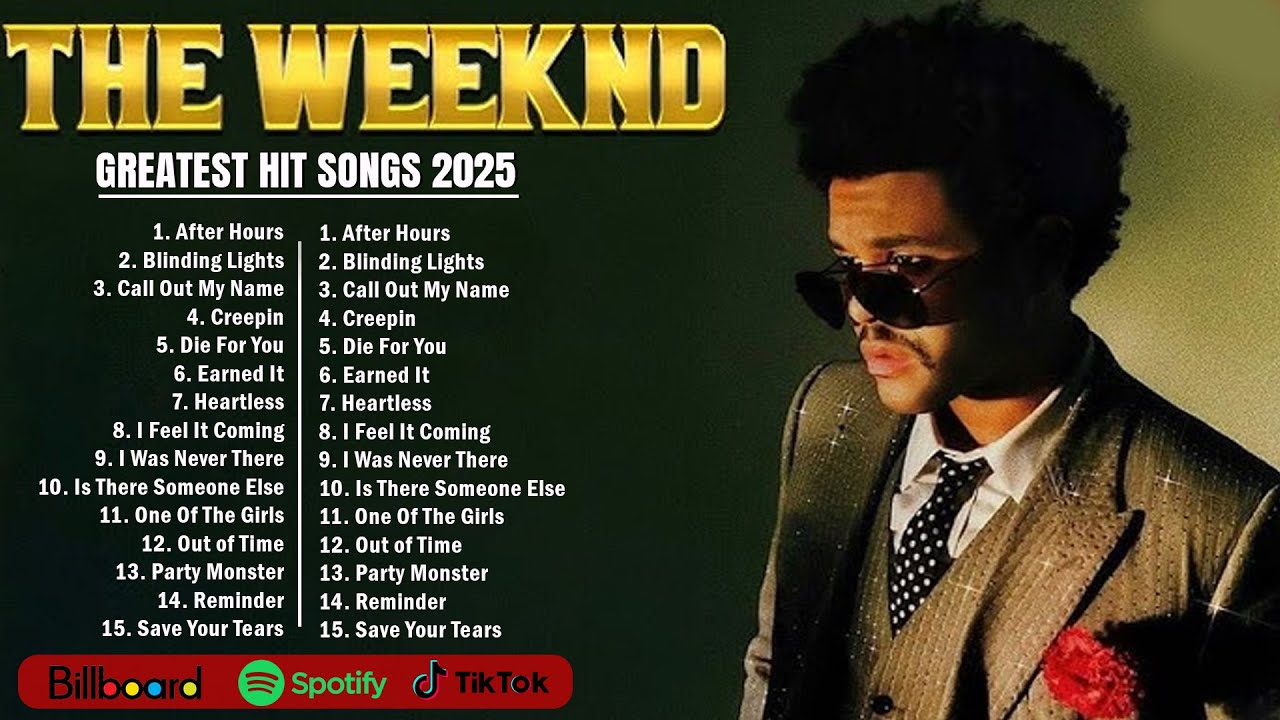 The Weeknd Best Spotify Playlist 2025 - Greatest Hits - Best Collection ...